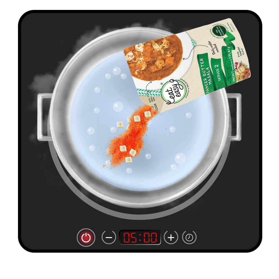 Eat Easy – eateasy new